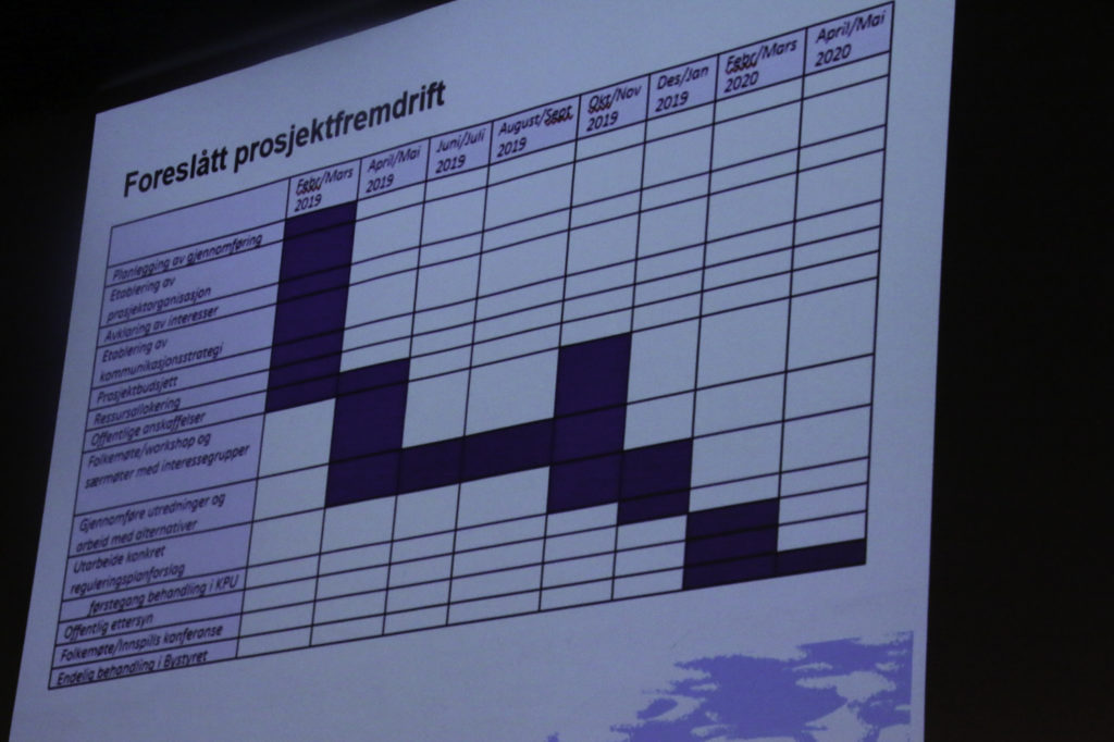 Fremdriftsplan Hove - Arendals Tidende